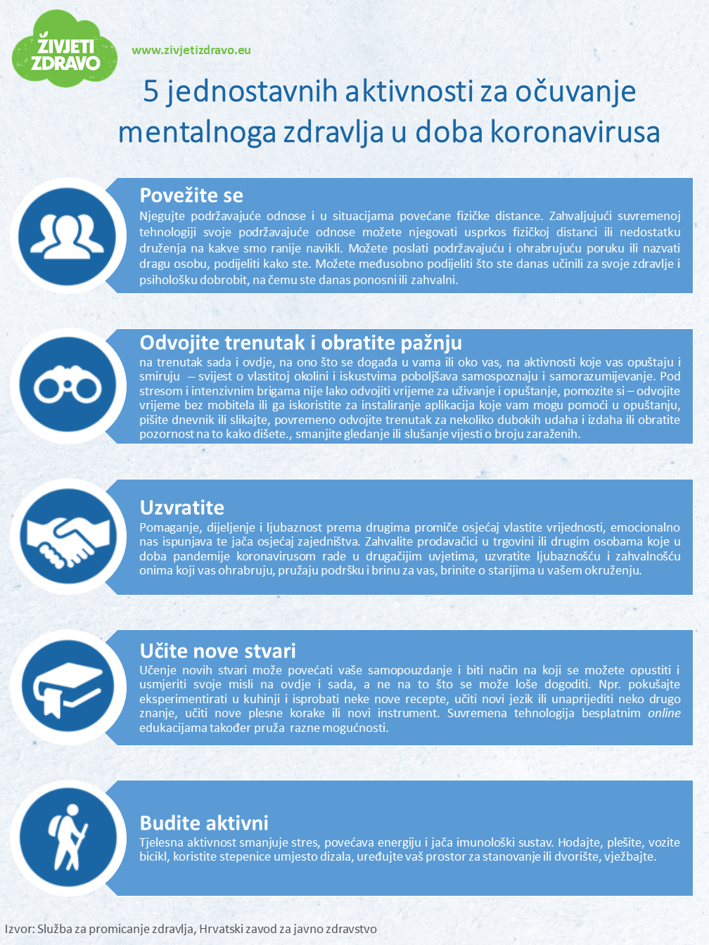 Pet jednostavnih aktivnosti za očuvanje mentalnog zdravlja u doba ...